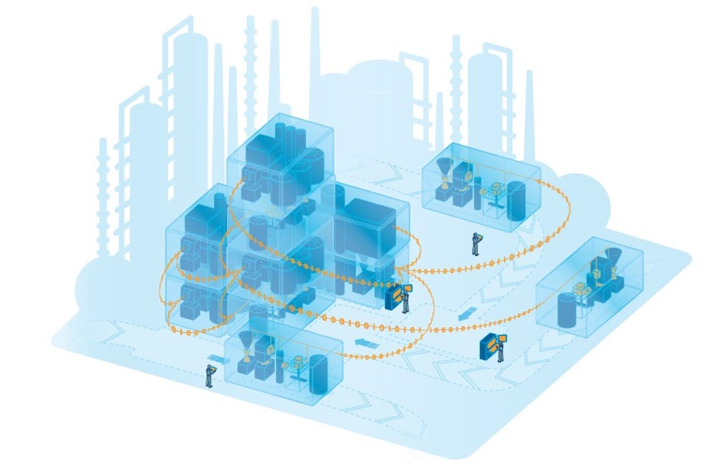 #MTP #NOA: Future Production is Modular & Open