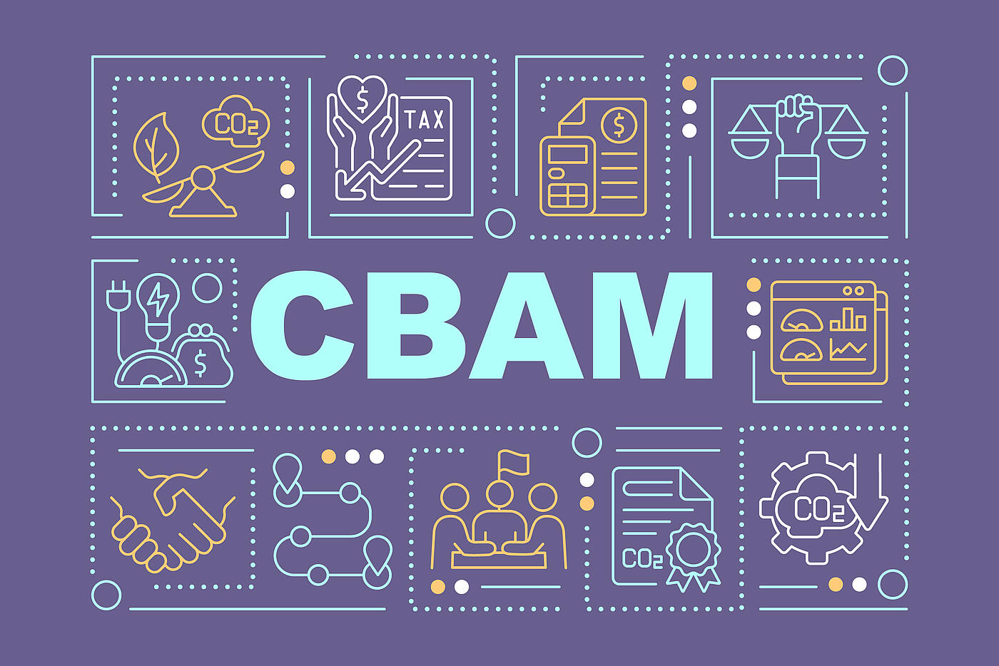 CBAM – Was jetzt zu tun ist