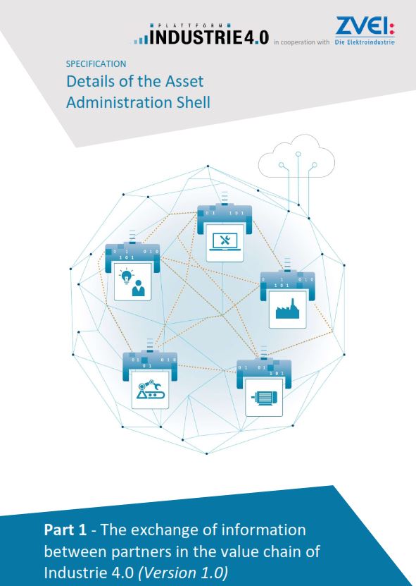 Details of the Asset Administration Shell - zvei.org